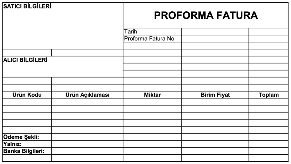 Proforma Fatura Nedir? Nasıl Düzenlenir? - Paraşüt